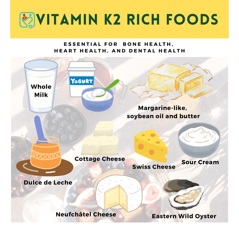 Which foods is vitamin K2 rich?