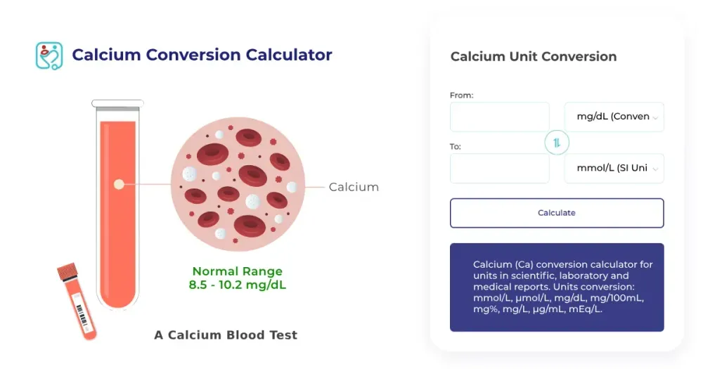 Calcium Units Converter