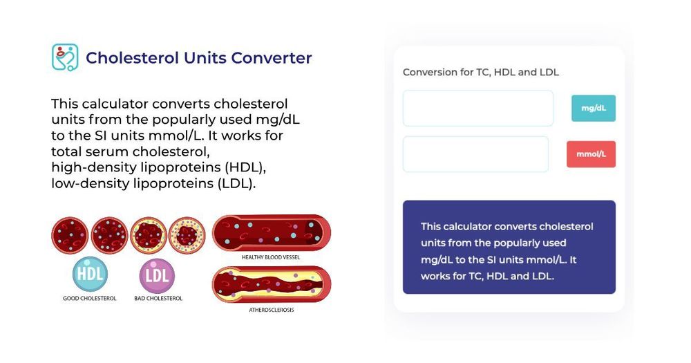 Lipid Units Converter: Cholesterol, Triglyceride