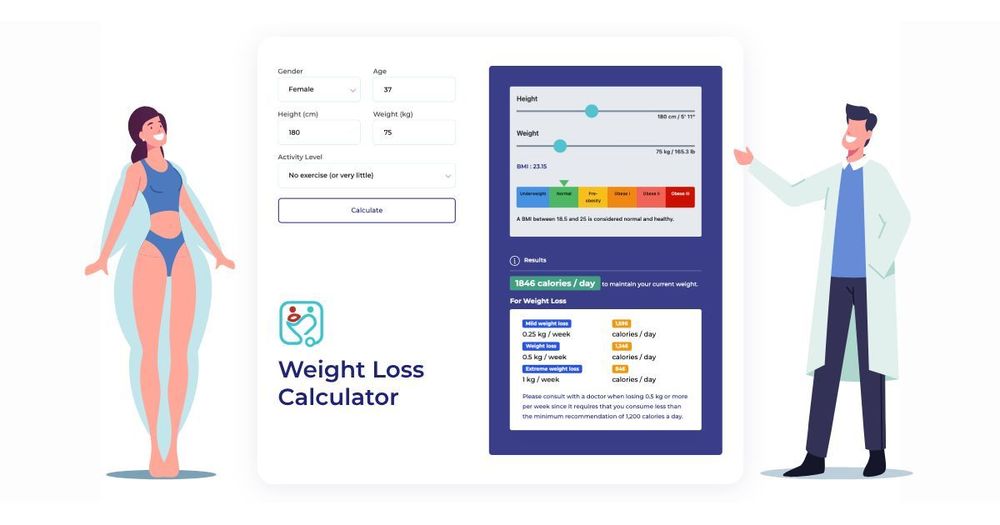 Calculator for weight loss store